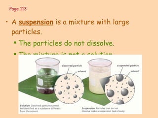 Chapter 4 Solutions | PPT