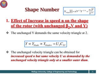 Chapter 4- Specific Static Rotor Work and cavitation.pdf
