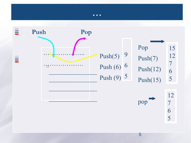 Chapter 4 data structure and algorithm - Stacks and Queues | PPTX