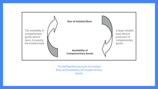 Chapter 4 - Standards Battles and Design Dominance | PPTX