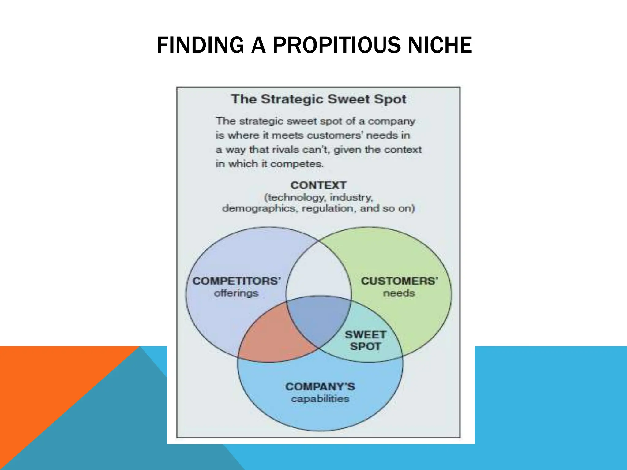 Chapter 4 - Strategy Formulation, Situation Analysis & Business ...