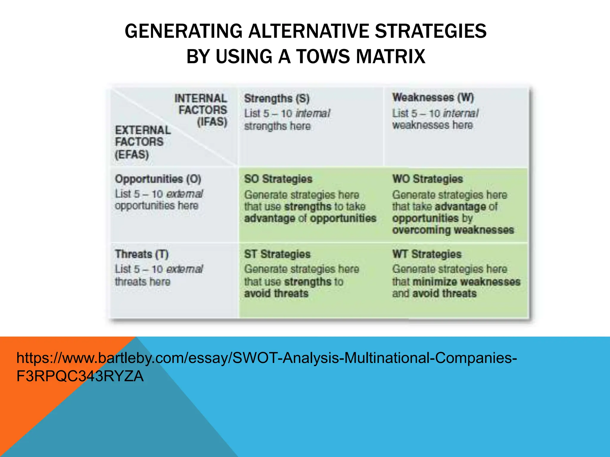 Chapter 4 - Strategy Formulation, Situation Analysis & Business ...