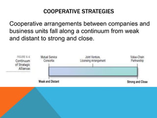 Chapter 4 - Strategy Formulation, Situation Analysis & Business ...