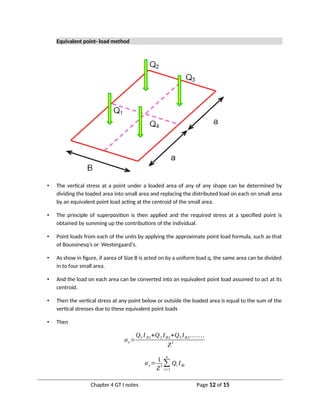 Chapter 4-Stress distribution in soil.docx