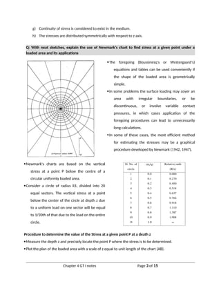 Chapter 4-Stress distribution in soil.docx