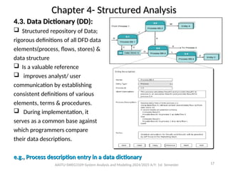 Chapter 4- Structured Analysis-October 2024.ppt