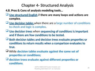 Chapter 4- Structured Analysis-October 2024.ppt