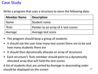 Chapter 4 - Structures - Student.pdf - slides | PDF