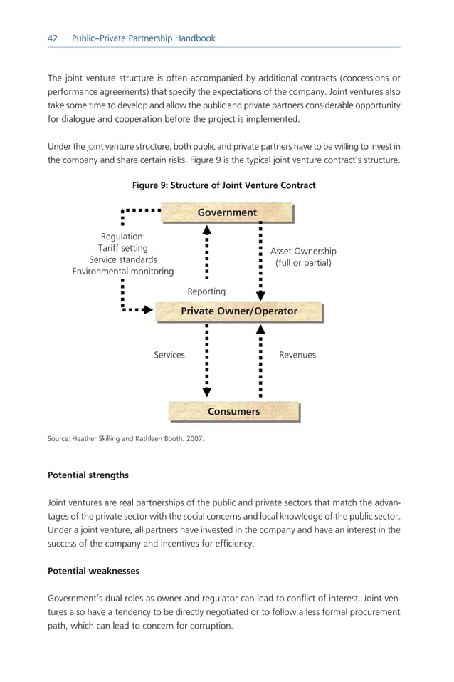 Chapter4 structuring a ppp (available ppp options) | PDF