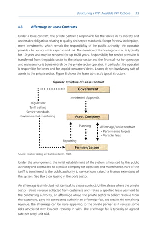 Chapter4 structuring a ppp (available ppp options) | PDF