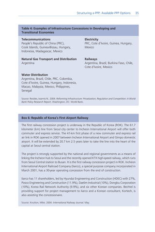 Chapter4 structuring a ppp (available ppp options) | PDF