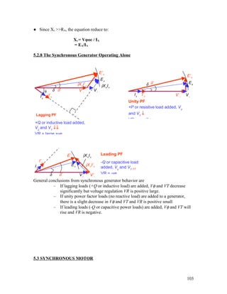 Chapter 4 synchronous machine | DOC