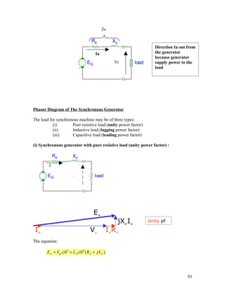 Chapter 4 synchronous machine | DOC