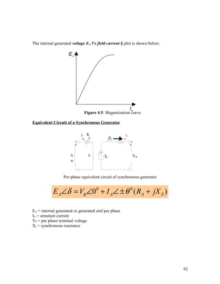 Chapter 4 synchronous machine | PDF