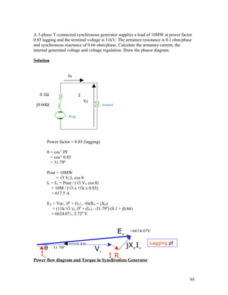 Chapter 4 synchronous machine | PDF