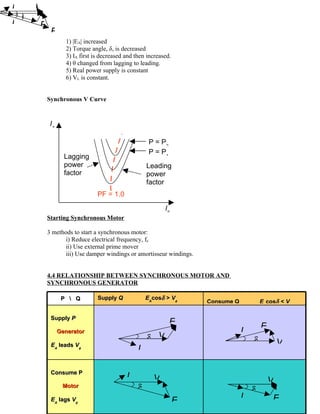 Chapter 4 synchronous machine | DOC
