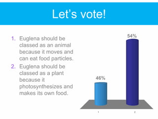 Chapter4-Systematics.ppt