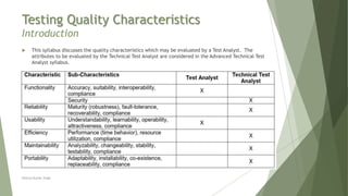 Chapter 4 - Testing Quality Characteristics | PPTX