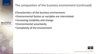 Chapter 4 - The business environment V1_0.pptx