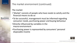 Chapter 4 - The business environment V1_0.pptx