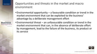 Chapter 4 - The business environment V1_0.pptx