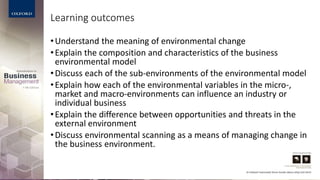 Chapter 4 - The business environment V1_0.pptx