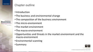 Chapter 4 - The business environment V1_0.pptx