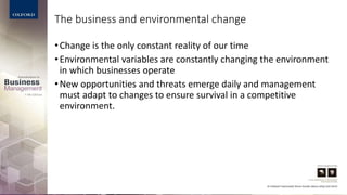 Chapter 4 - The business environment V1_0.pptx