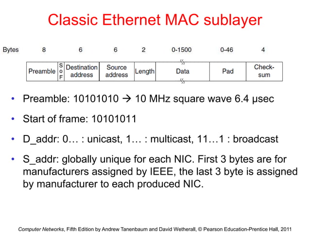 Chapter 4-The Medium Access Control Sublayer.ppt