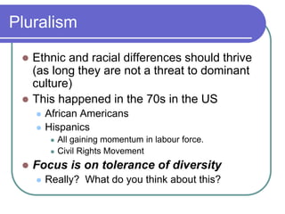 Chapter 4- The Multicultural Society-1.pptx