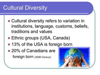 Chapter 4- The Multicultural Society-1.pptx