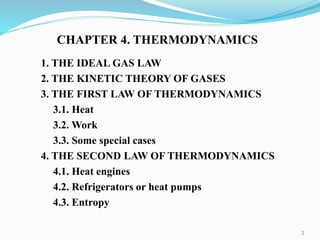 Chapter 4 - Thermodynamics - Theory-hcmut.pdf