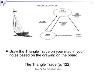 Chapter 4 Thirteen English Colonies | PPT