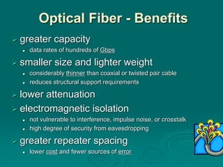 Chapter 4-Transmission Media - guided and unguided .pptx