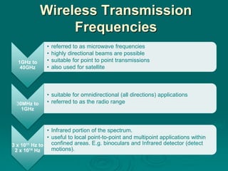 Chapter 4-Transmission Media - guided and unguided .pptx