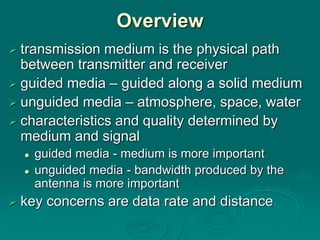 Chapter 4-Transmission Media - guided and unguided .pptx