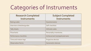 Chapter 4 Understanding Data and Ways to Systematically Collect Data | PPTX