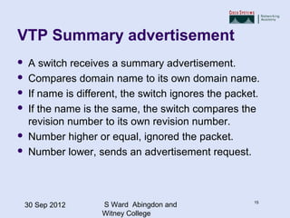 Chapter 4 vtp | PPT | Computer Networking | Computing