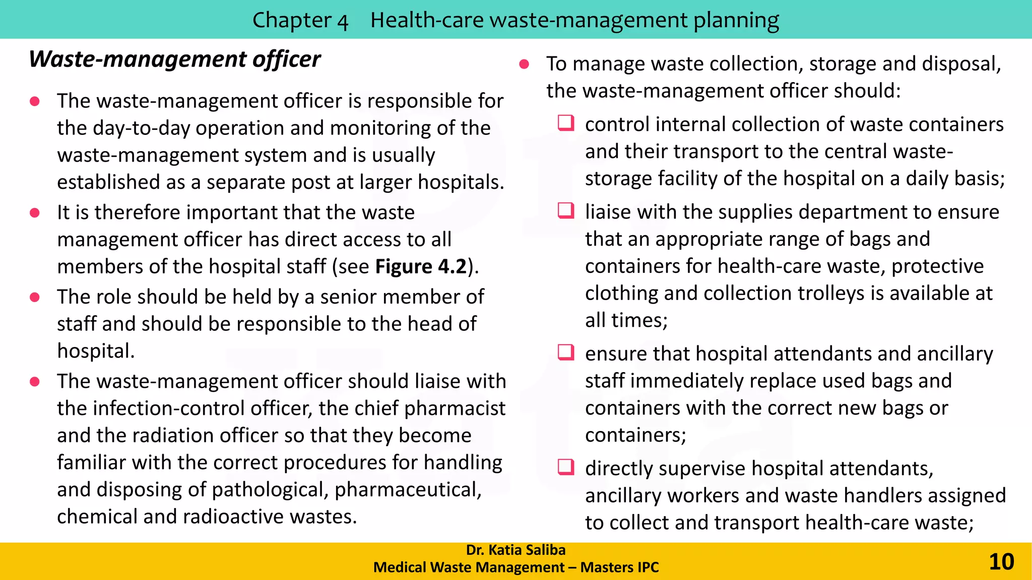 # Chapter 4 - Waste Management - IPC - Katia Saliba.pptx