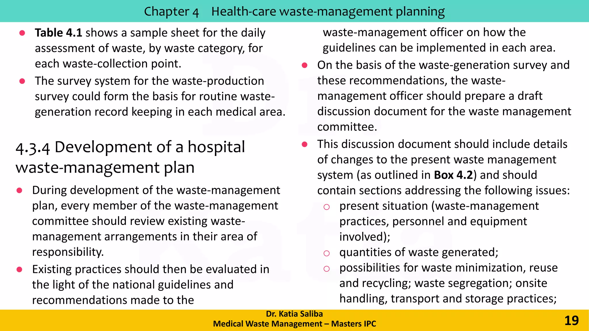 # Chapter 4 - Waste Management - IPC - Katia Saliba.pptx