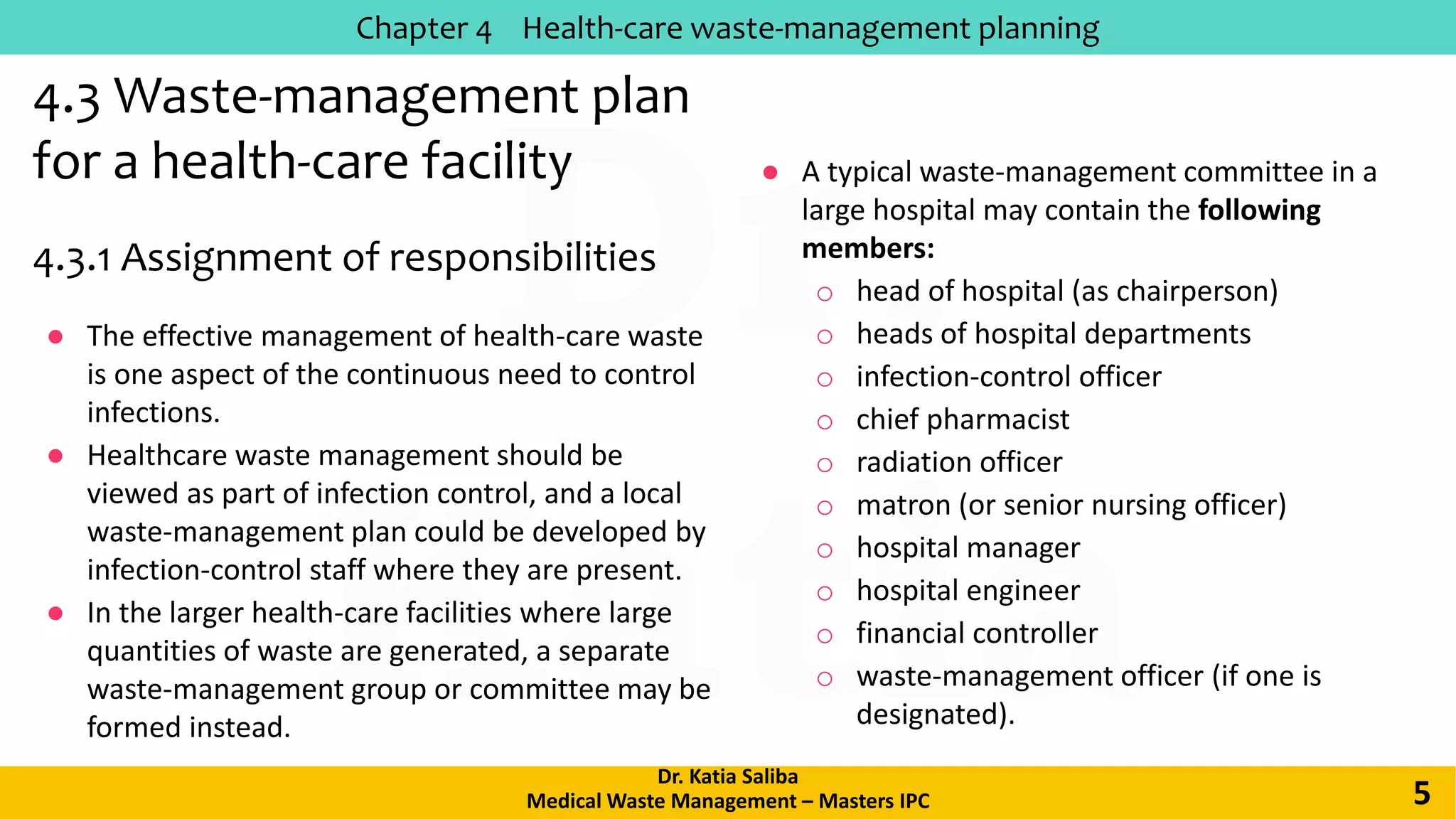 # Chapter 4 - Waste Management - IPC - Katia Saliba.pptx
