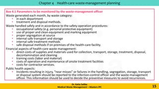 # Chapter 4 - Waste Management - IPC - Katia Saliba.pptx