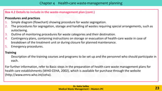 # Chapter 4 - Waste Management - IPC - Katia Saliba.pptx