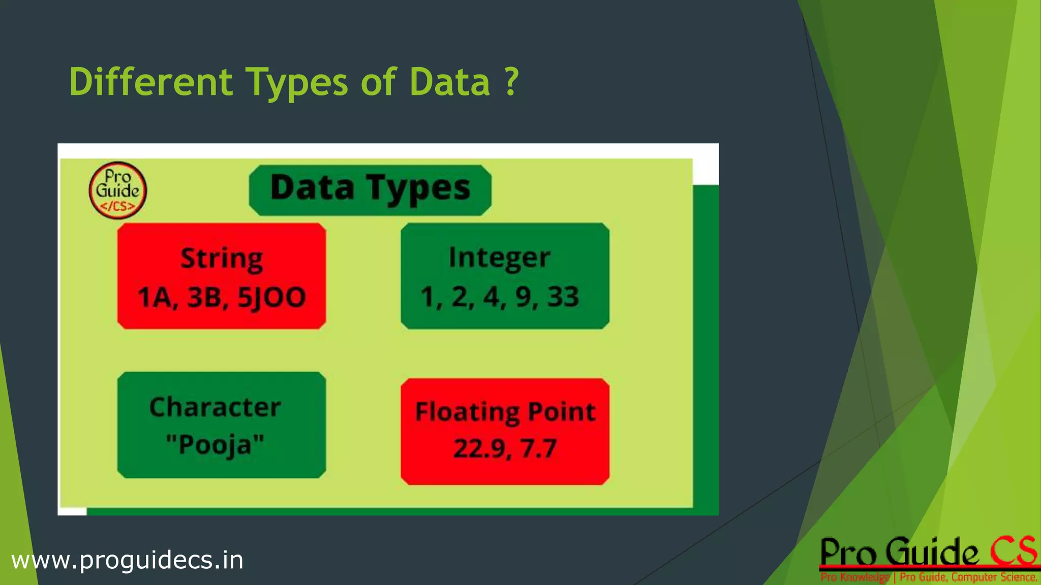 Chapter 4 what is data and data types | PPT