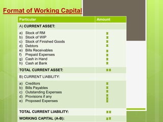 Chapter 4 working capital management | PPTX