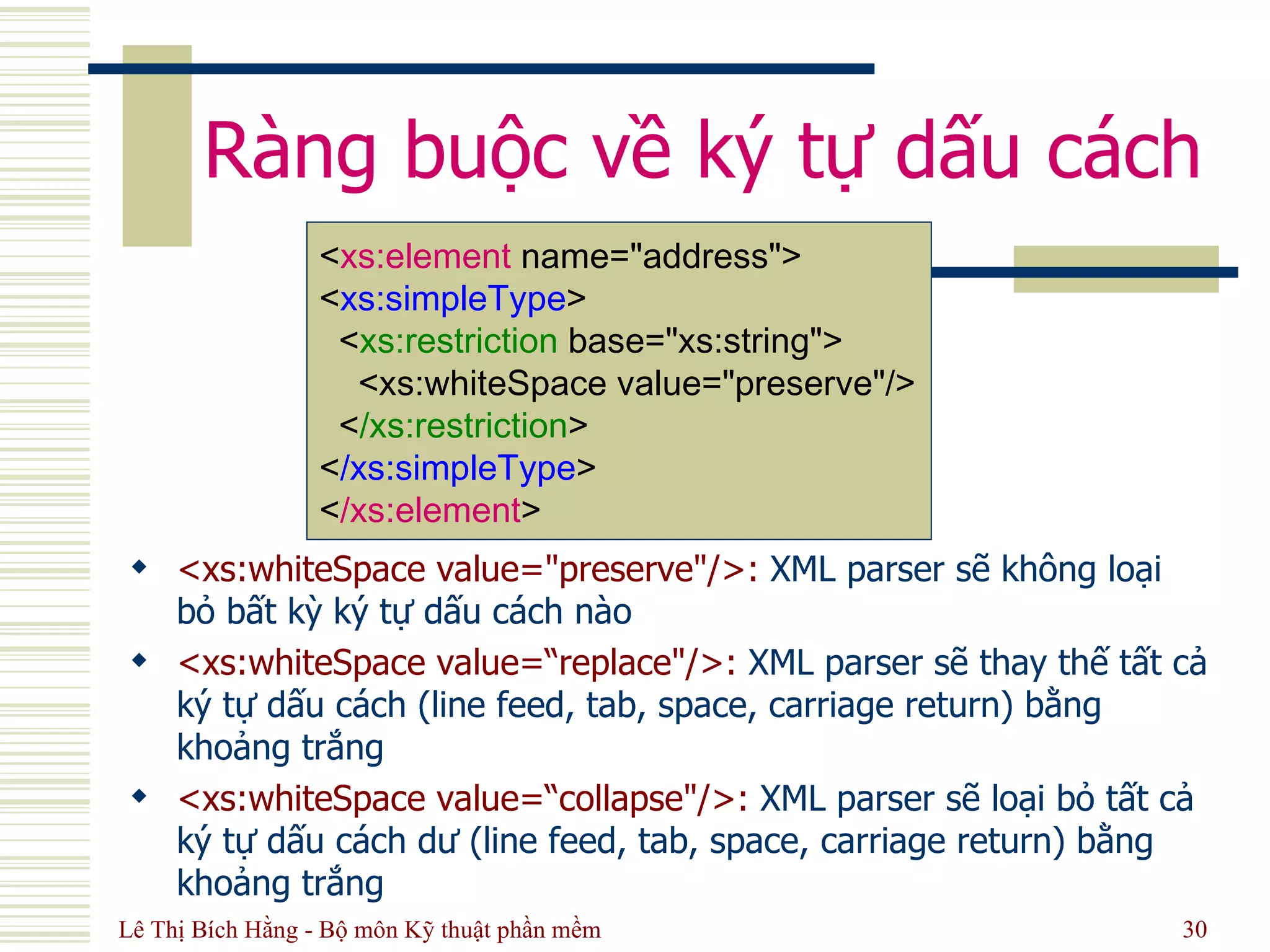 Chapter 4 Xml Schema Ppt