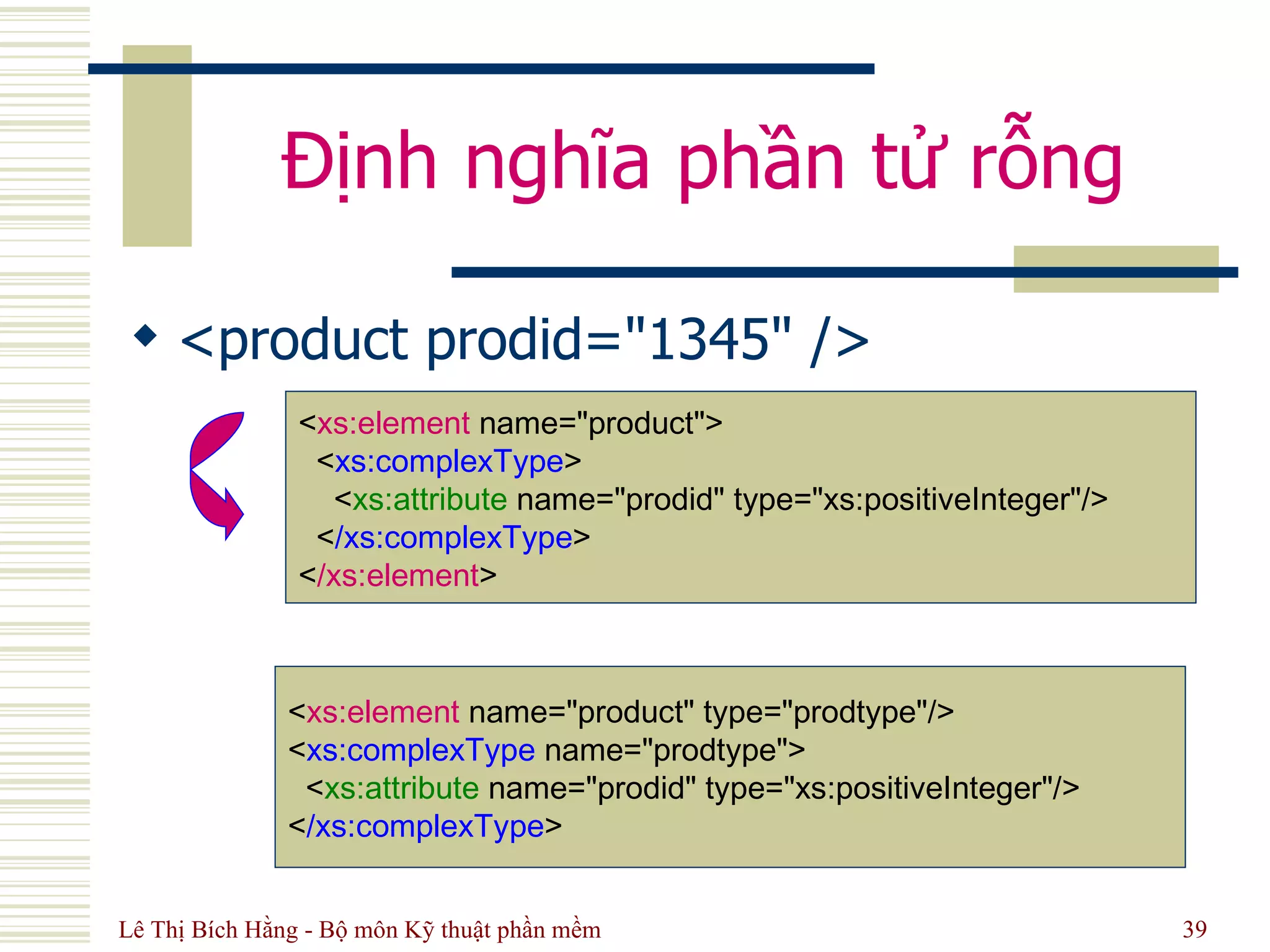 Chapter 4 xml schema | PPT