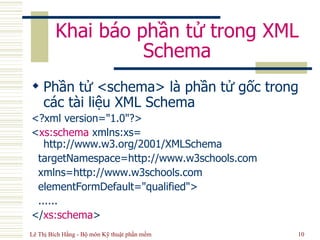 Chapter 4 xml schema | PPT