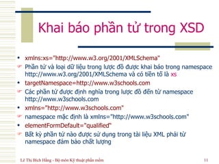 Chapter 4 xml schema | PPT