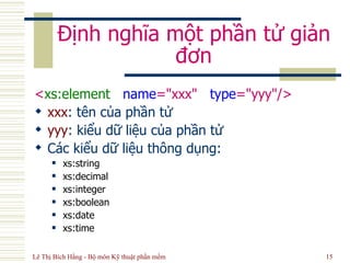 Chapter 4 xml schema | PPT